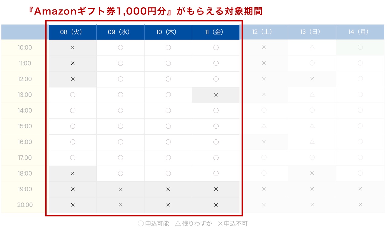 【最大70%】DMM WEBCAMPの教育訓練給付金の受取方法【割引制度も徹底解説】 | TECH-HACK