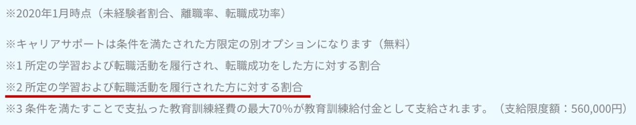 DMM WEBCAMPで転職失敗する3つのハードル【対処法も徹底解説】 | TECH-HACK